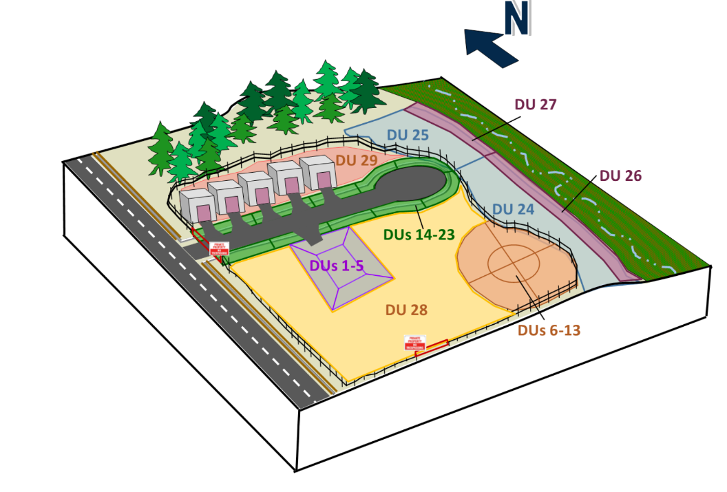 Systematic Planning, Statistical Analyses, and Costs – ism