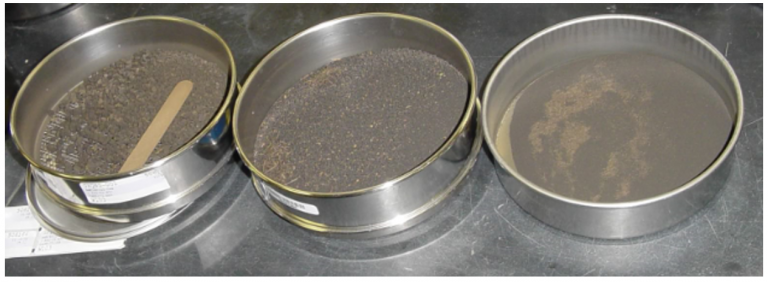 Sample Processing and Analysis – ism